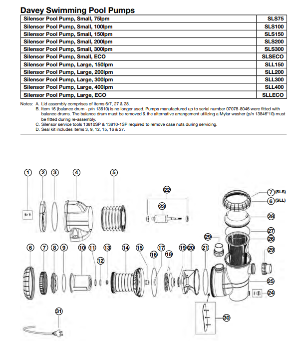 IMPELLER DAVEY SLL-SLS150